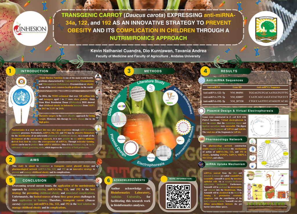 INHESION 2023 HAS FINALLY OVER